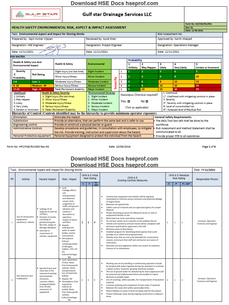 EHS Risk Assesment | PDF | Waste | Occupational Safety And Health