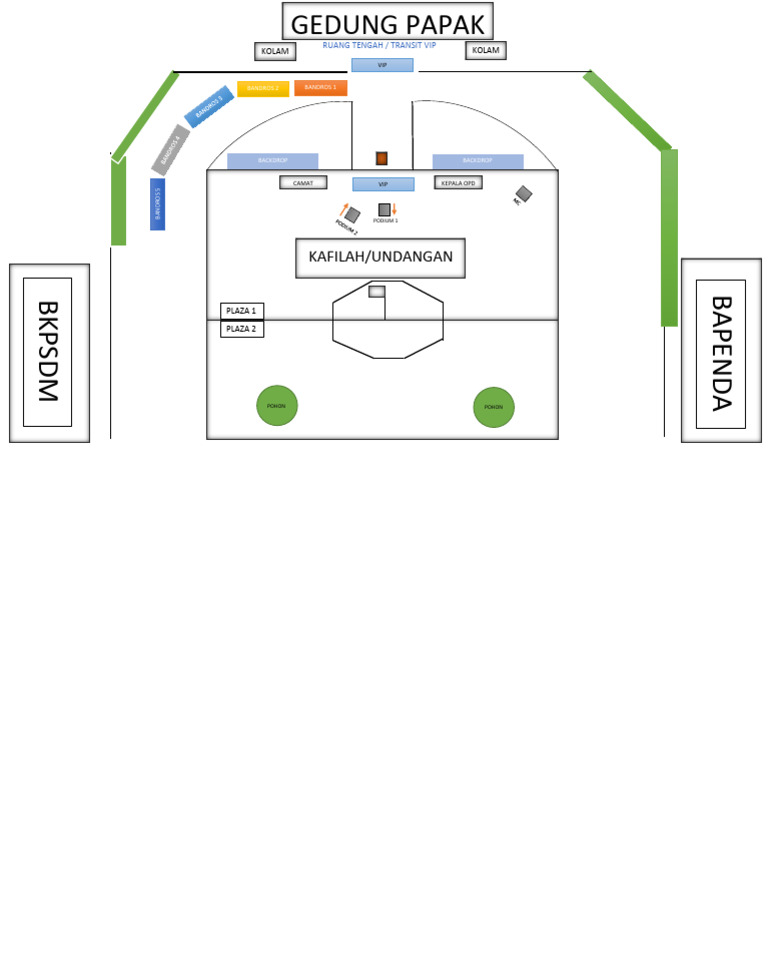 Layout Pelepasan MTQ 2024 | PDF