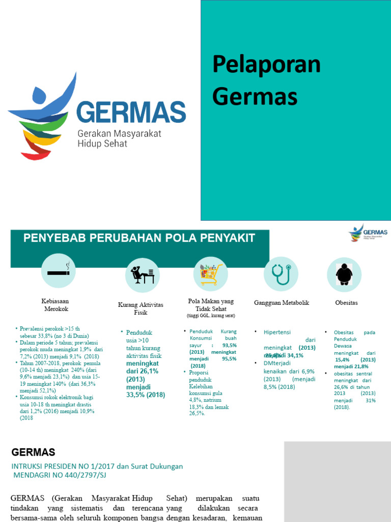 Kebijakan GERMAS untuk Kesehatan Masyarakat | PDF