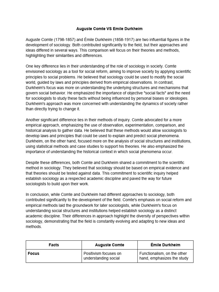 Comte vs Durkheim: Sociology's Foundations | PDF | Sociology | Methodology
