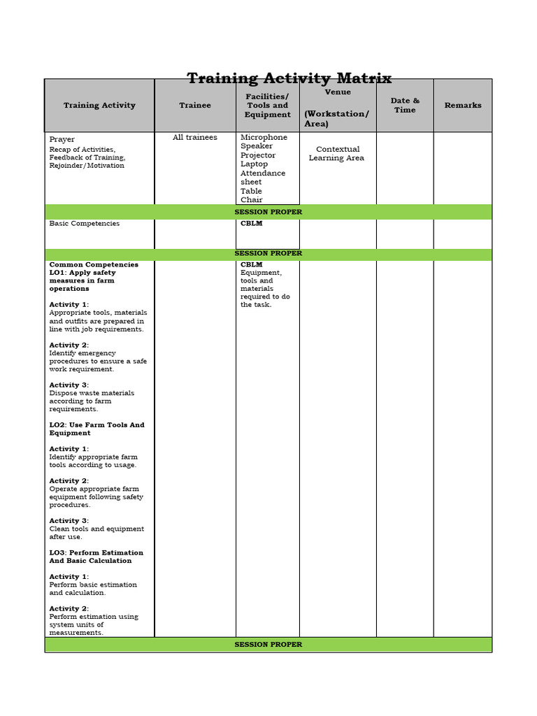 TRAINING ACTIVITY MATRIX(SILLIMAN) | PDF
