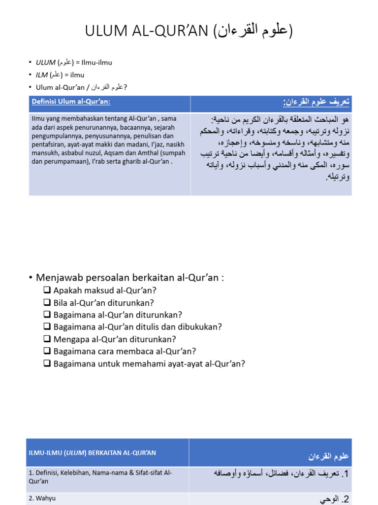 Slide Ulum Al Quran BM Dan Ba-1 | PDF