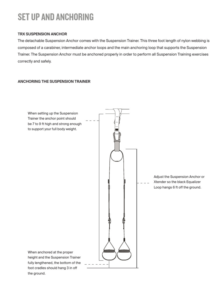 TRX Suspension Anchor Setup Guide | PDF | Anchor