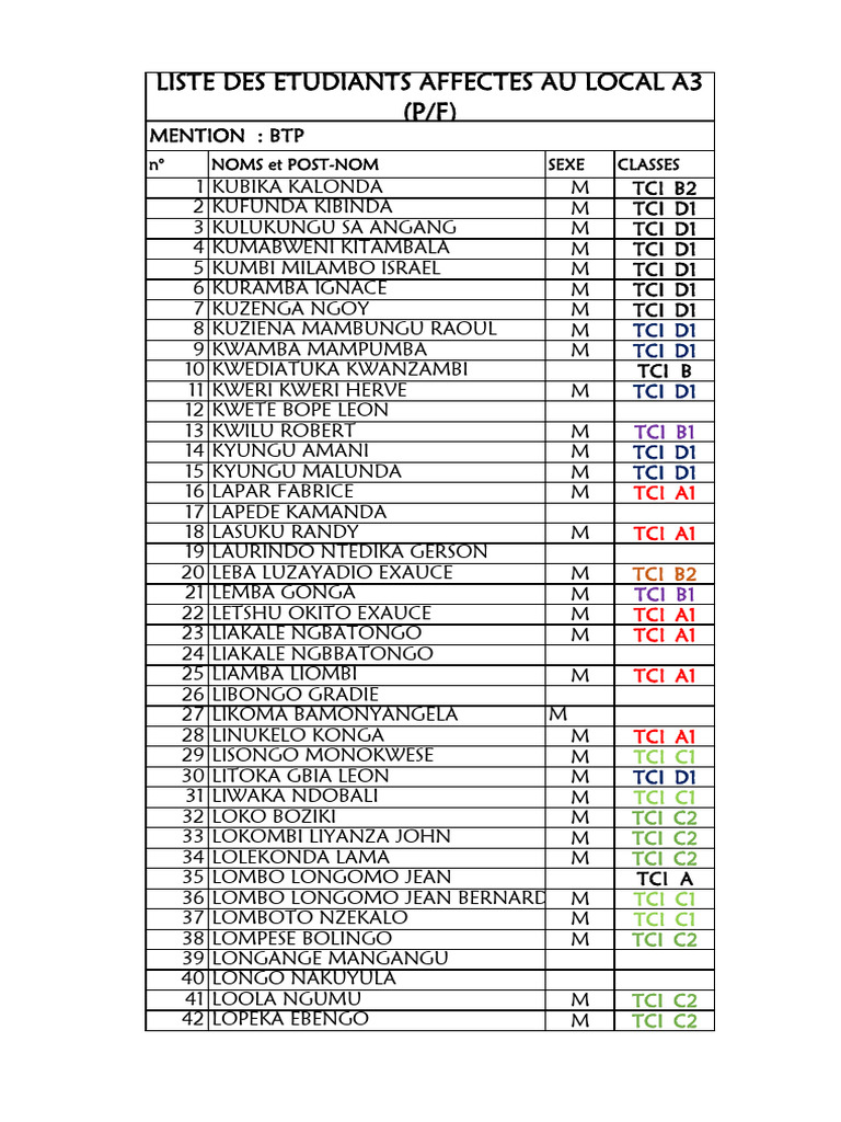 Liste Des Etudiants Affectes Au Local A3 (P/F) : N° Noms Et Post-Nom ...
