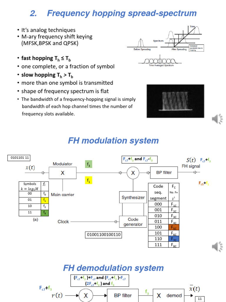 3 Frequency Hopping Spread-Spectrum | PDF | Telecommunications Engineering | Electronic Engineering