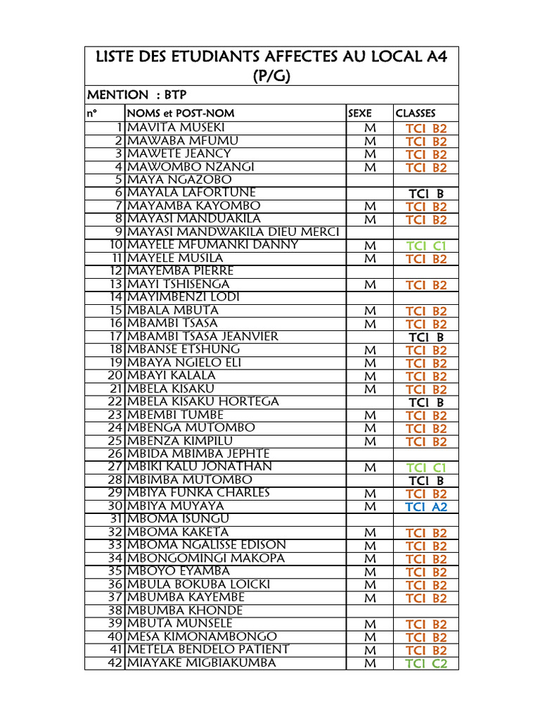Liste Des Etudiants Affectes Au Local A4 (P/G) : N° Noms Et Post-Nom ...