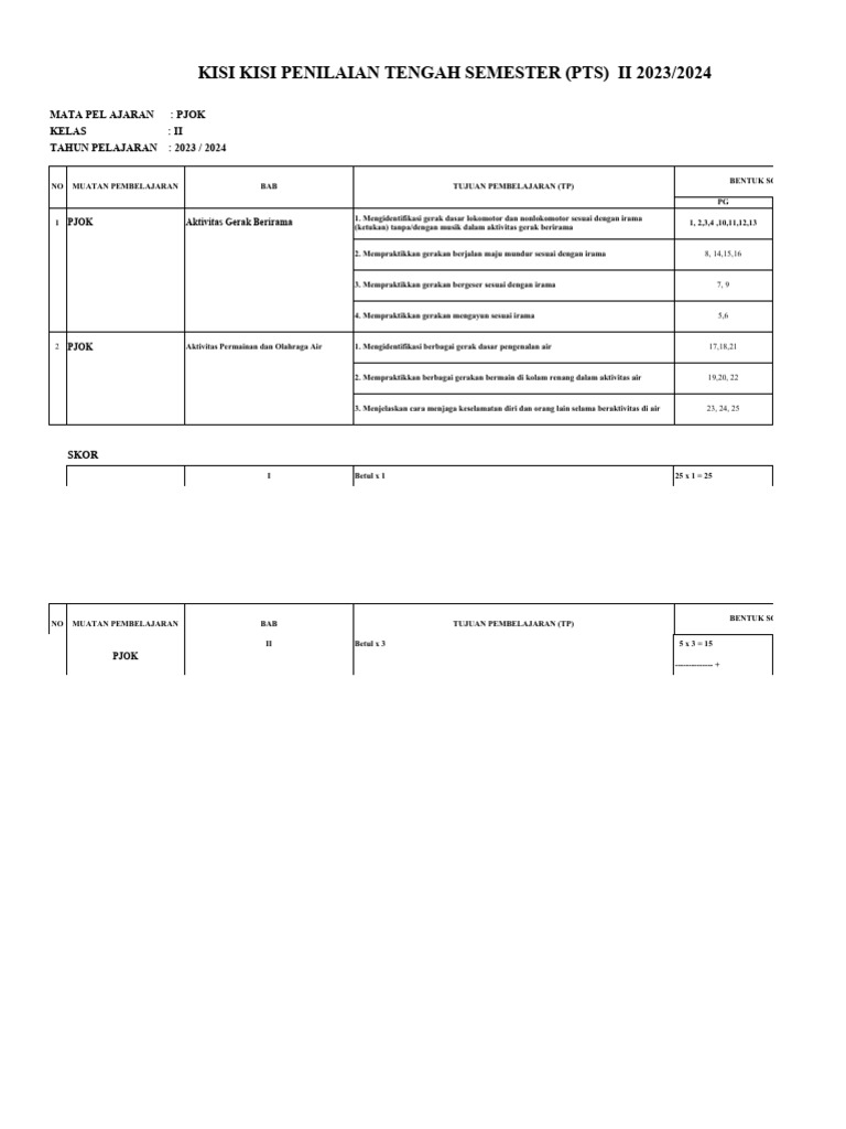 Kisi-Kisi Pjok PTS Ii Kelas 2 2023 - 2024 | PDF