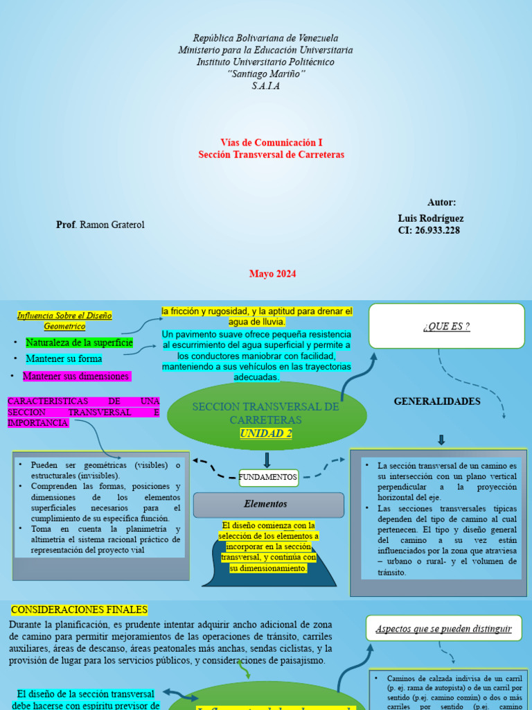 Mapa Mental Luis 10% VIAS 1 | PDF | La carretera
