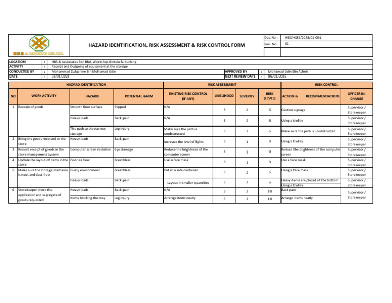 HIRARC Hbs Admin02 052024 | PDF | Risk | Workplace