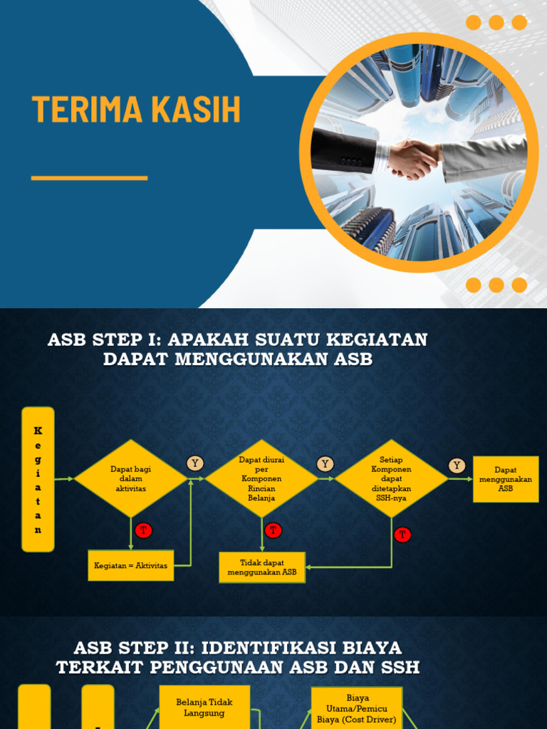 Materi 3 Penyusunan Standar Satuan Harga | PDF