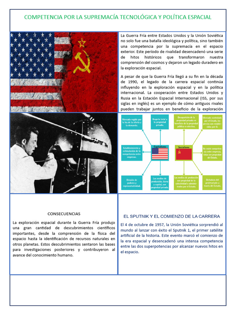Competencia Por La Supremacía Tecnológica Y Política Espacial Pdf