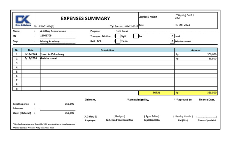 Expenses Summary | PDF