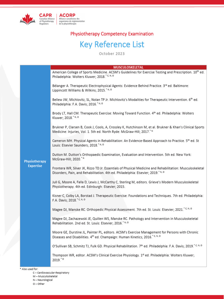 Physiotherapy Competency Exam Guide | PDF | Physical Therapy | Health Care