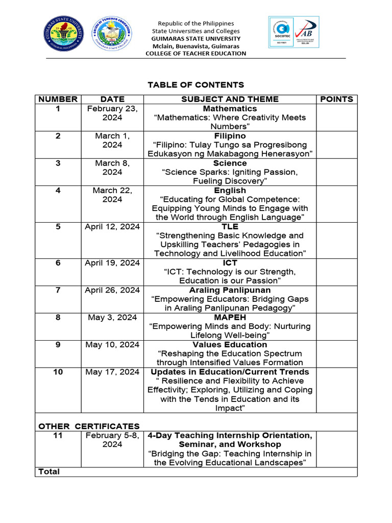 TABLE-OF-CONTENTS-portfolio-cert | PDF