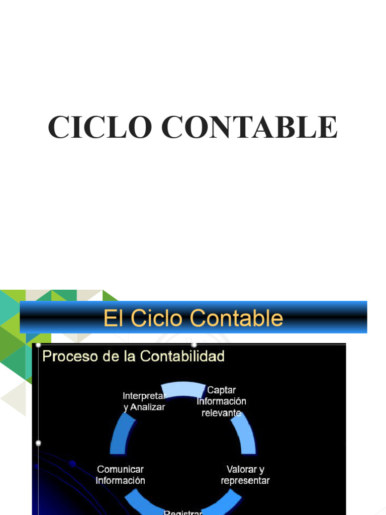 Ciclo Contable | PDF | Contabilidad | Estado financiero