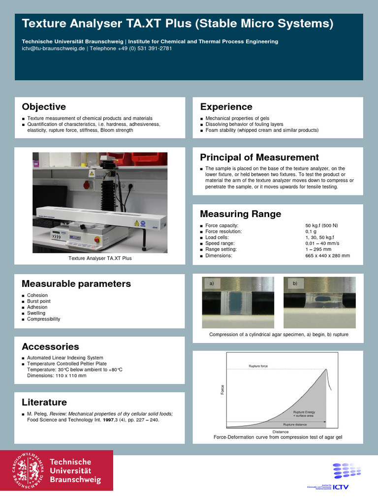 Texture Analyzer | PDF | Fracture | Hardness