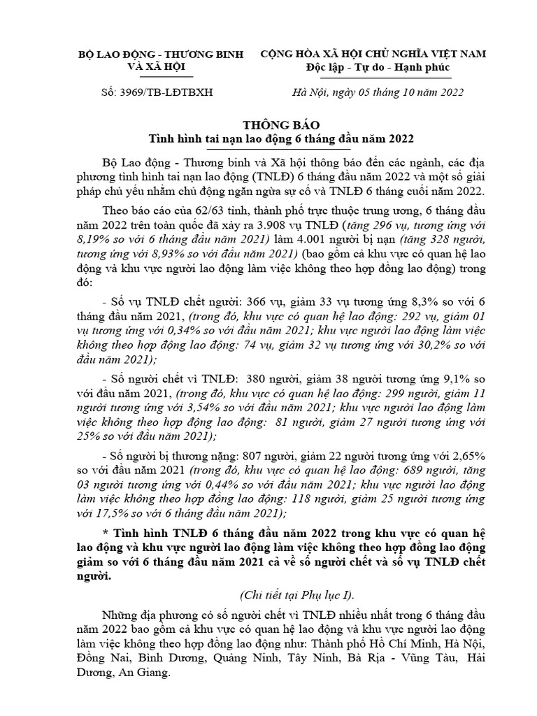 Số: 3969/TB-LĐTBXH: Bộ Lao Động - Thương Binh Và Xã Hội Cộng Hòa Xã Hội Chủ Nghĩa Việt Nam | PDF
