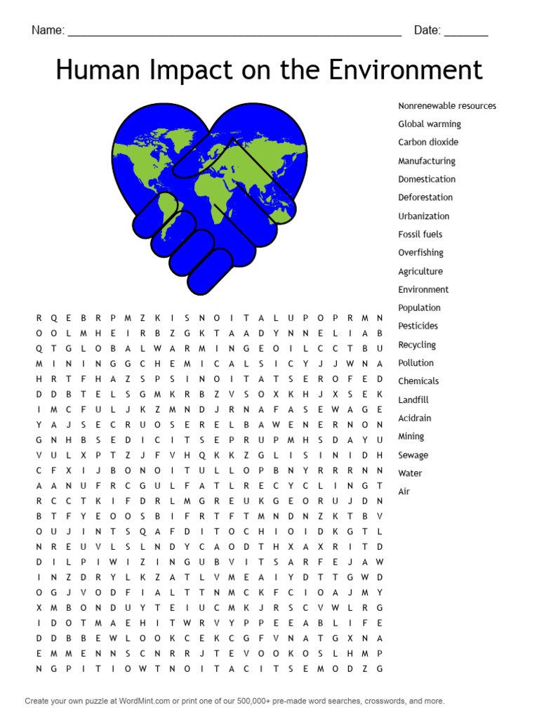 Human Impact On The Environment 12bbf7 62ed6259 | PDF | Human Impact On ...