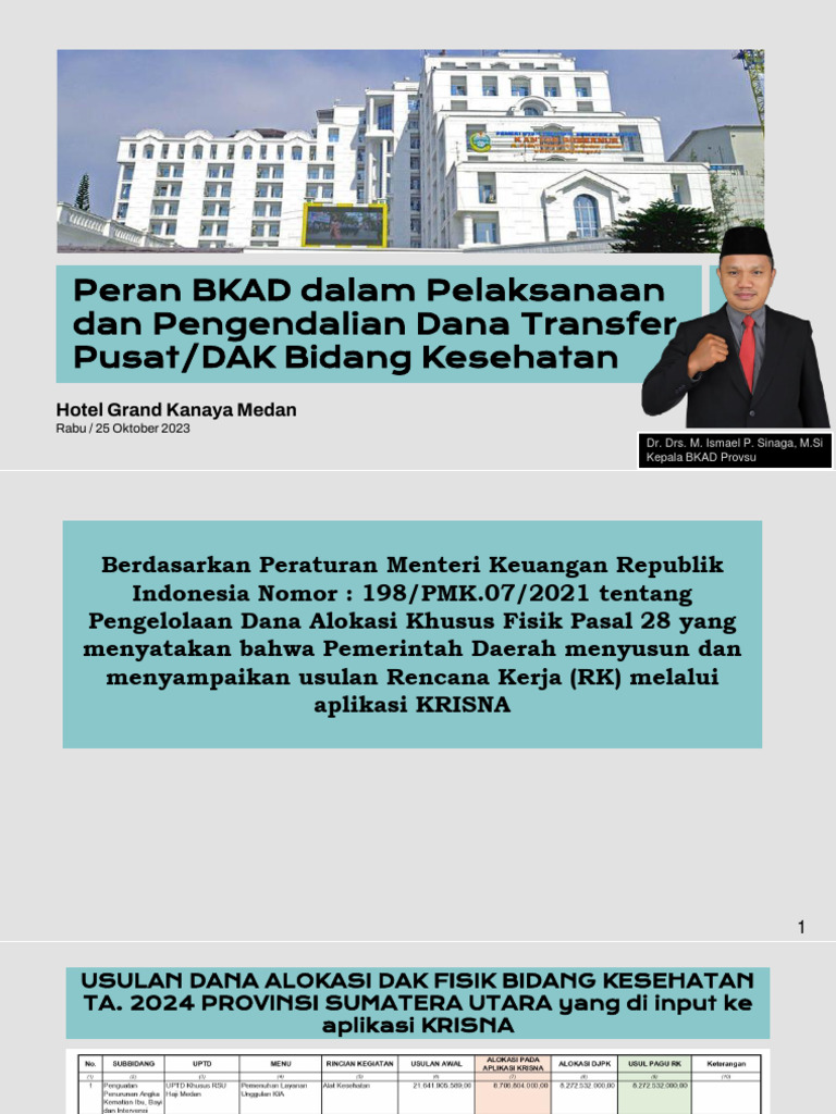 Peran BKAD dalam Pengelolaan DAK Kesehatan | PDF