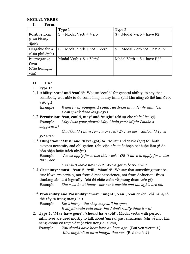 Modal Verbs | PDF | Syntax | Linguistic Typology