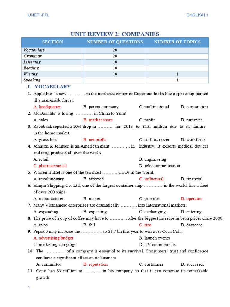 Unit Review 2 - S | PDF | Compact Disc | Automated Teller Machine
