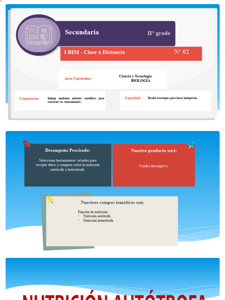 Biología - Ii° 2° Nutrición Autótrofa y Heterótrofa | PDF | Nutrición ...