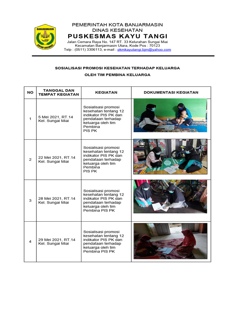 2.5.1.4 Contoh Promkes Ke Warga | PDF