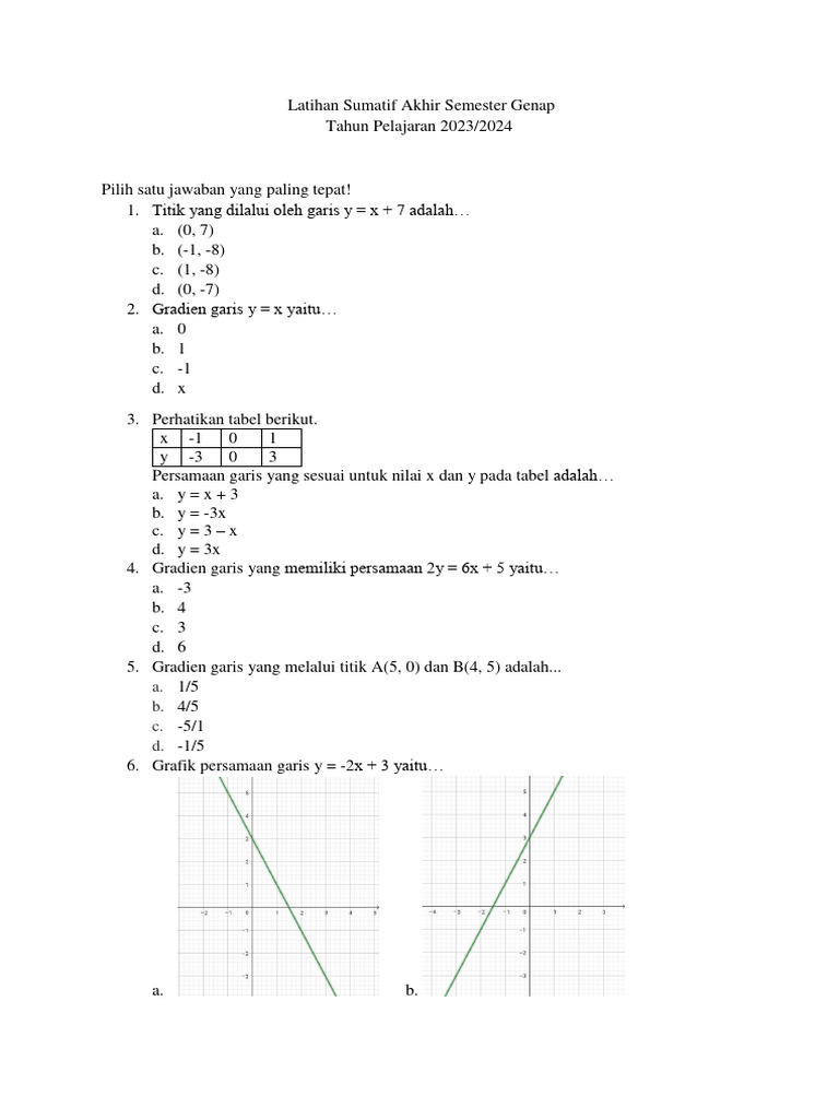 Soal Latihan Sas Matematika Kelas 8 | PDF