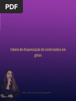 Tabela de Dosagem de Medicamentos em Gotas | PDF | Drogas | Farmacologia