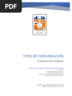 Mapa Conceptual de Los Tipos de Comunicación | PDF | Comunicación | Comunicación humana