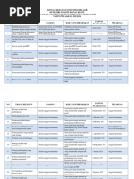 Program Kerja KKG SD 2025 | PDF