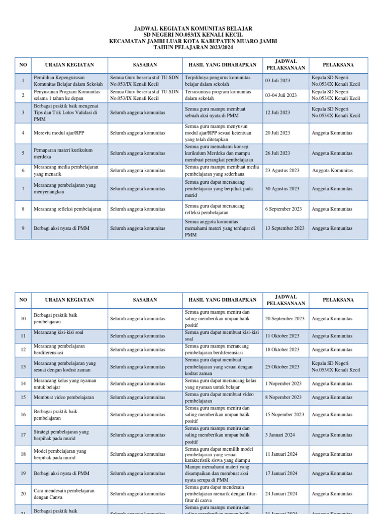 Jadwal Kombel 2023 2024 SDN No.053 | PDF