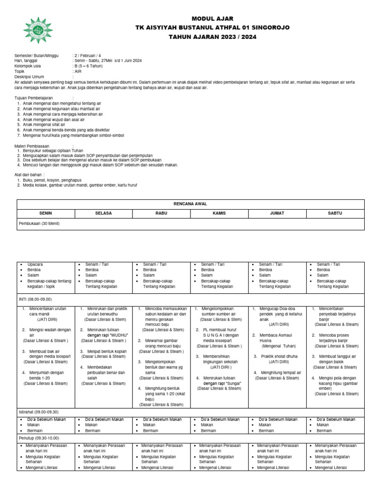 Modul Ajar Air Kelas B Ulfah | PDF