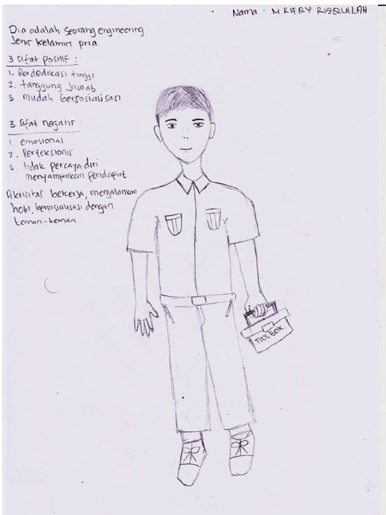 Psikotest Gambar Orang Dan Pohon - M Rifqy Rizqullah | PDF