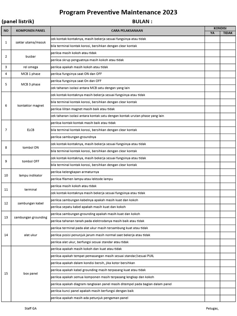 Checklist Panel | PDF