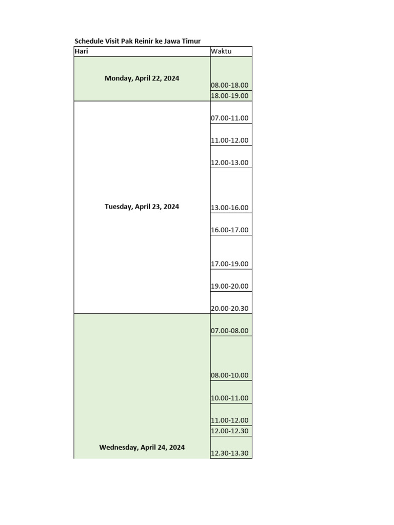 Schedule Visit Rev1 | PDF