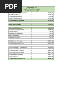 Ejemplos Modelo Pyg | PDF | Economias | Ingresos