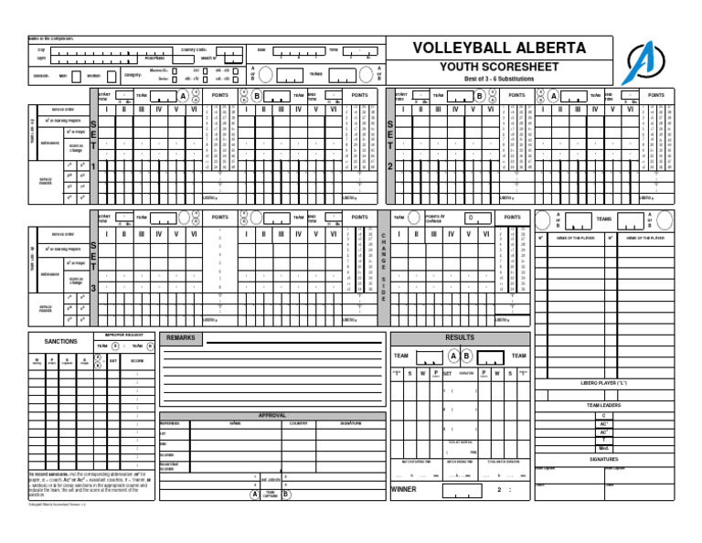 2015 VA Scoresheet | PDF