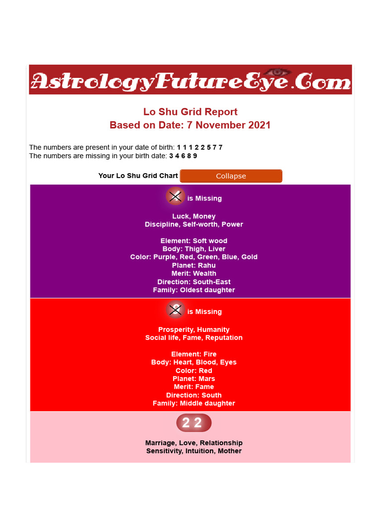 Lo Shu Grid Numerology Calculator - Chinese Magic Square | PDF ...