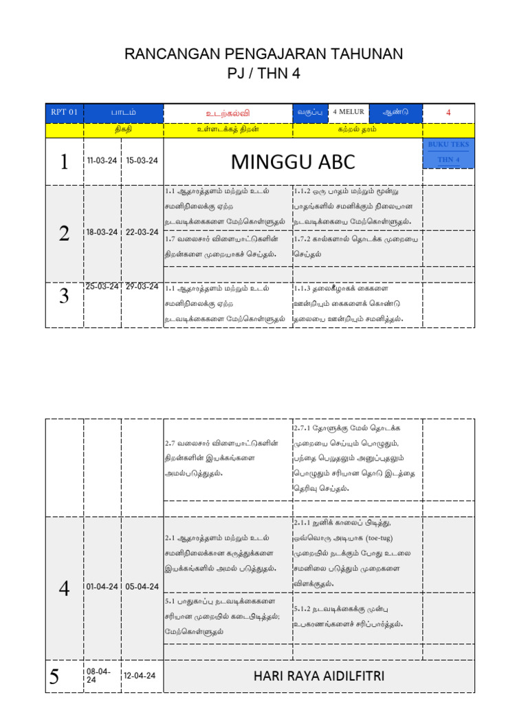 RPT PJ TAHUN 4 | PDF