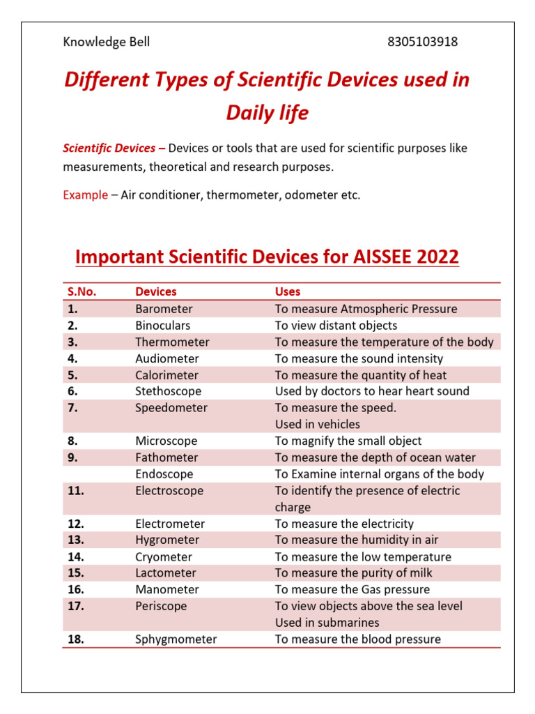 Different Types of Scientific Devices Used in Daily Life | PDF ...