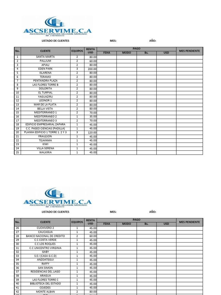 Listado de Clientes 2024 | PDF