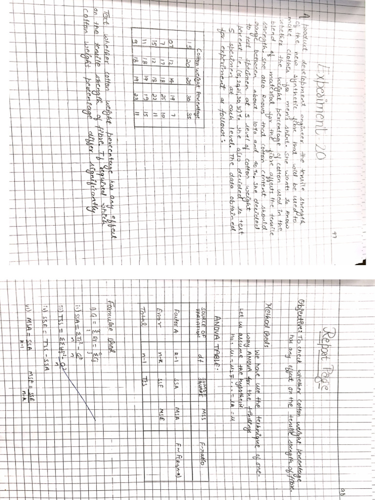 Pratical 20 21 22 Pdf