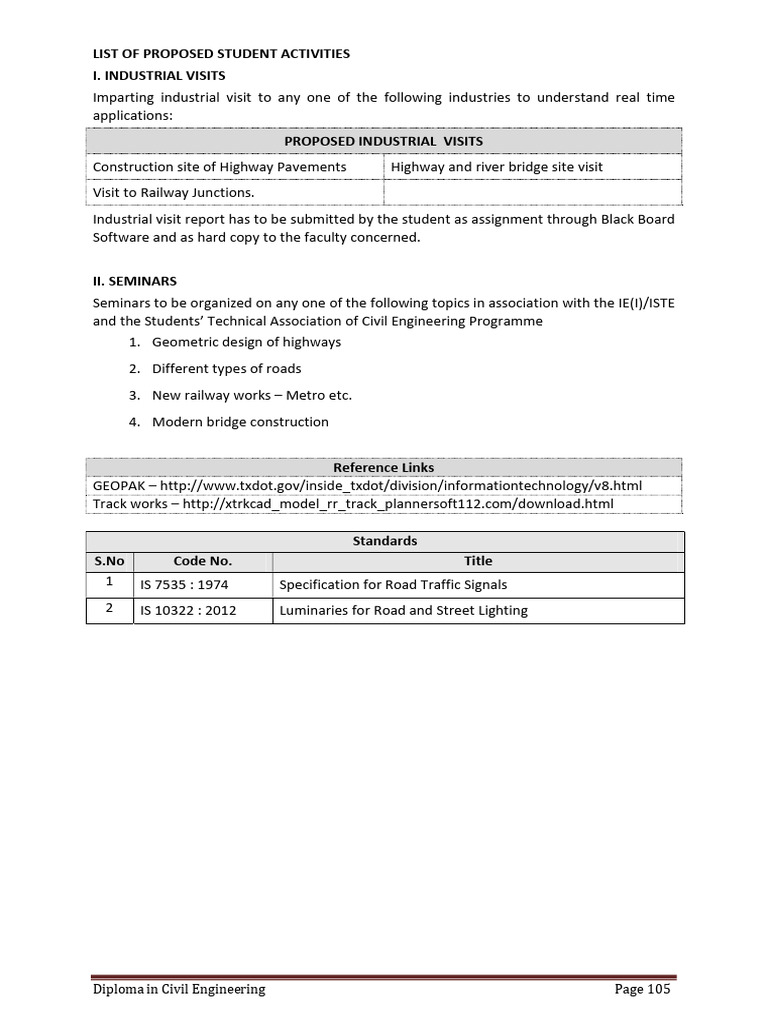 Transportation Engineering Syllabus | PDF | Beam (Structure) | Bending