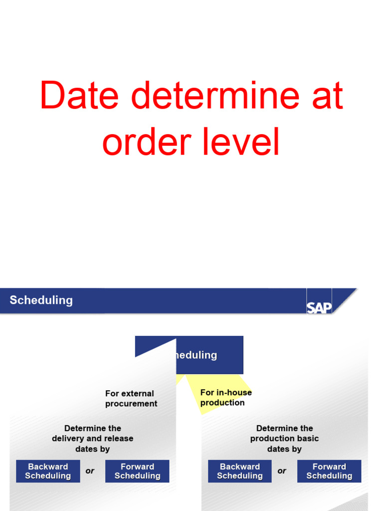 Production Order Scheduling in SAP SD | PDF