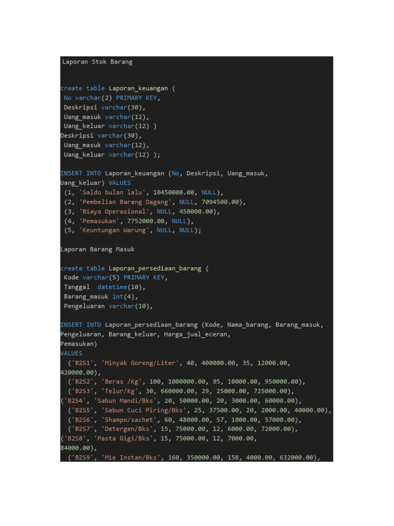 SQL Kelompok 13 | PDF | Databases | Data Management Software
