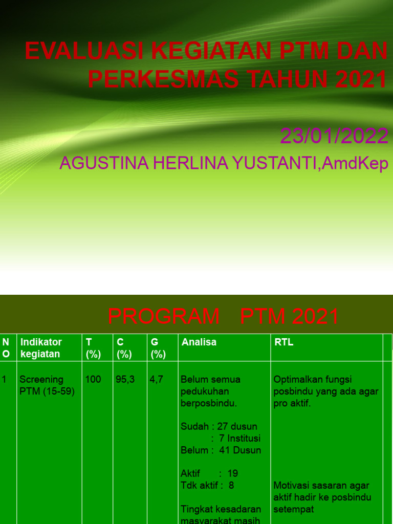 Evaluasi Kegiatan PTM Dan PHN Tahun 2021 | PDF