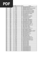 Datasheet Diodo Led Rojo PDF | PDF | Light | Manufactured Goods