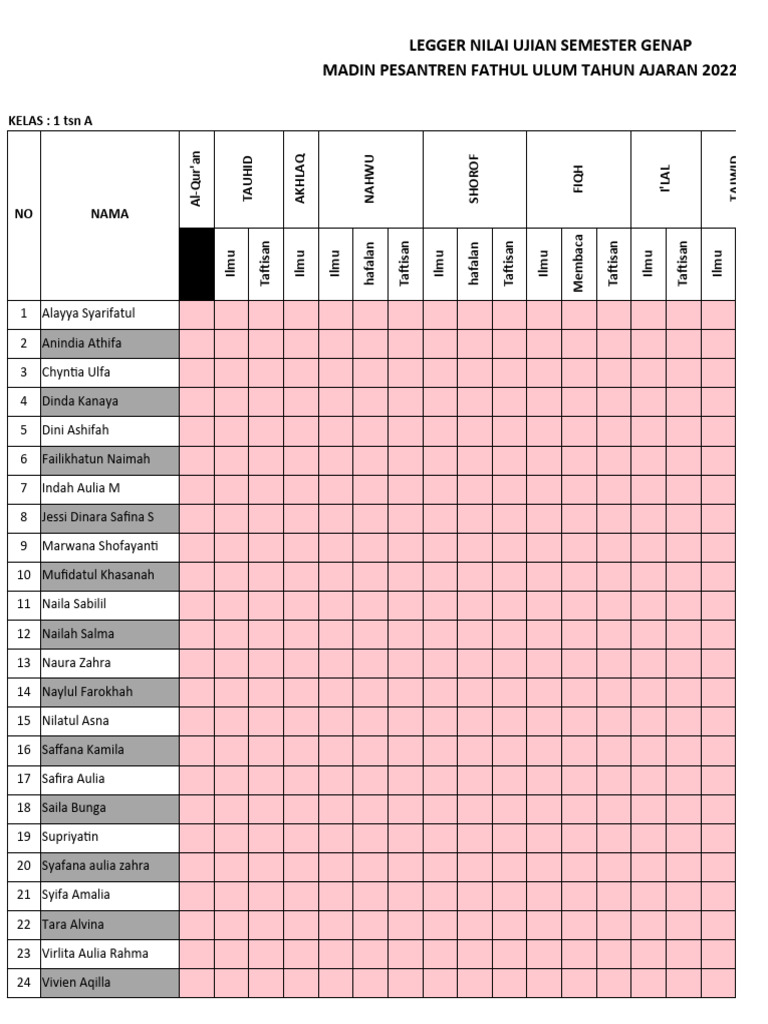 Legger Nilai Putri | PDF