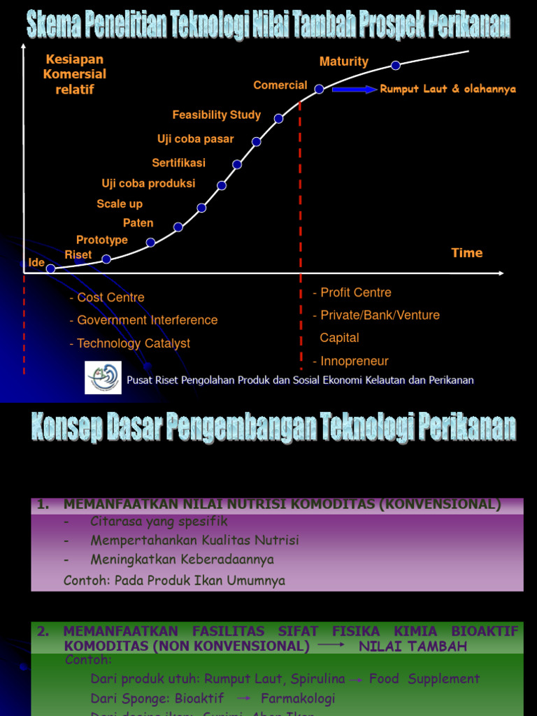Potensi Nilai Tambah Rumput Laut dan Produk Perikanan | PDF | Kesehatan Holistik | Sains ...